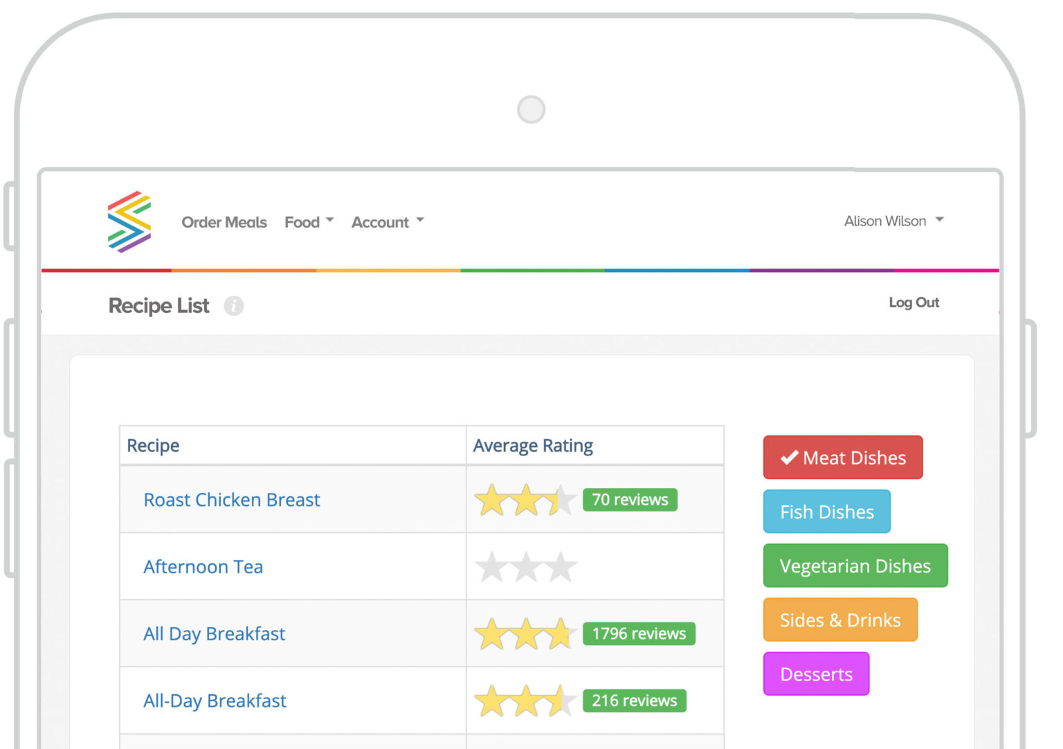 MenuGrid - SchoolGrid